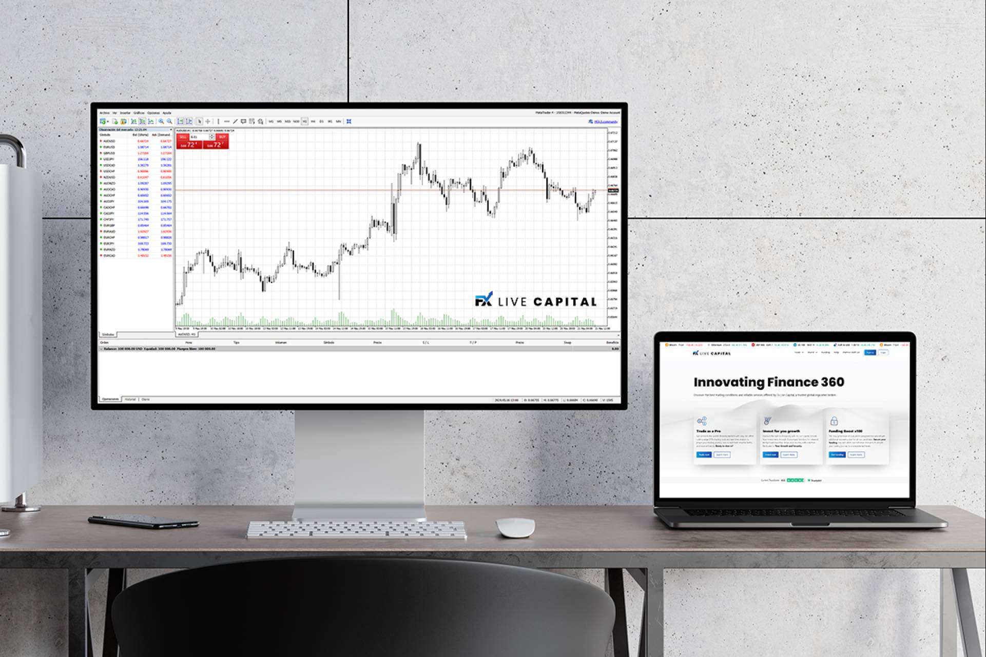 FX Live Capital revoluciona el brokerage con su innovadora plataforma ...